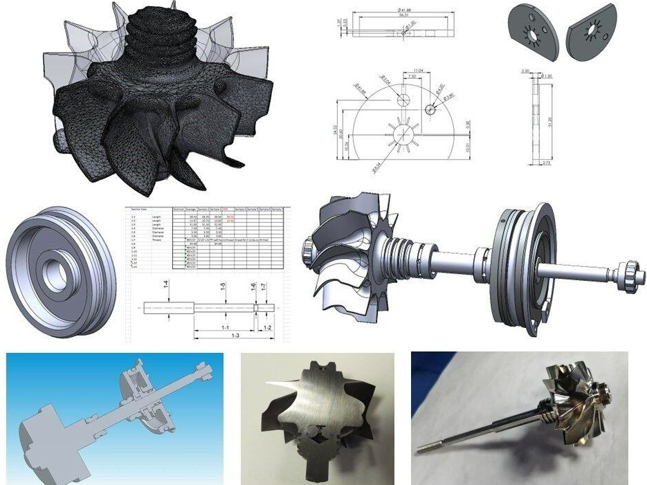 Industrial 3D Printing & Product Design | Industries | AME-3D